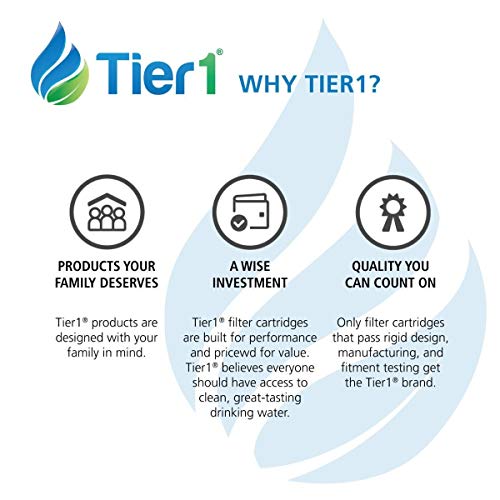Tier1 Pool & Spa Filter Cartridge | Replacement for Jacuzzi 42-2891-08, Pleatco PJ25, Filbur FC-1425, Unicel C-5625 and More | 25 sq ft Pleated Fabric Filter Media
