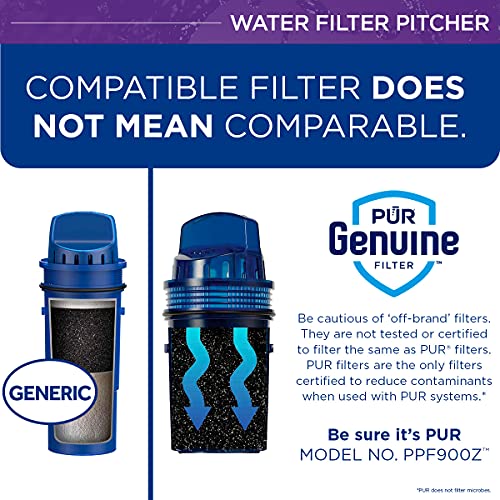PUR PLUS Water Pitcher Filtration System, 11 Cup β PUR Water Filter Pitcher, PPT111W