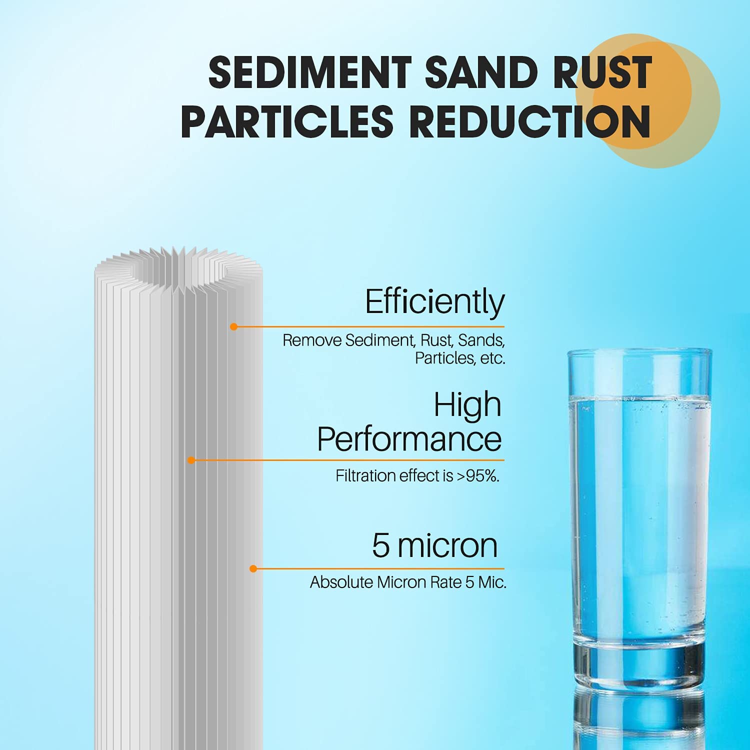 PUREPLUS 5 Micron 10"x2.5" Whole House Pleated Sediment Filter for Well Water, Replacement Cartridge for Universal 10 inch RO System, W50PE, WFPFC3002, SPC-25-1050, FM-50-975, 801-50, WB-50W, 4Pack