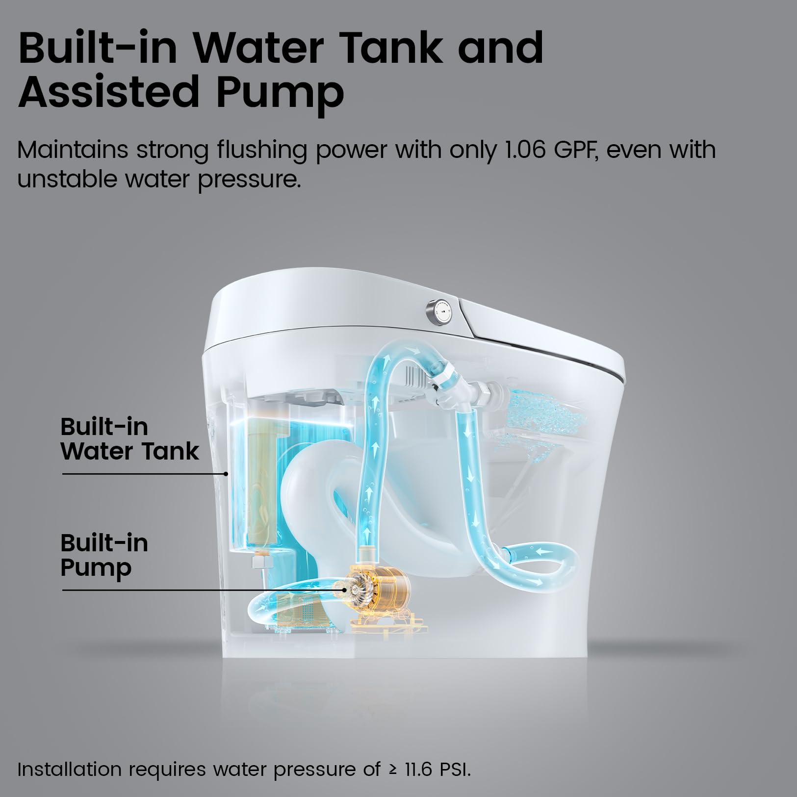 SOTOMO Smart Toilet with Bidet Built-In, Bidet Toilet with 1.06 GPF Auto Flush, Built-In Pump, Auto Open & Close Lid, Heated Seat & Dryer, Remote Control, Night Light, Digital Display, Blackout Flush