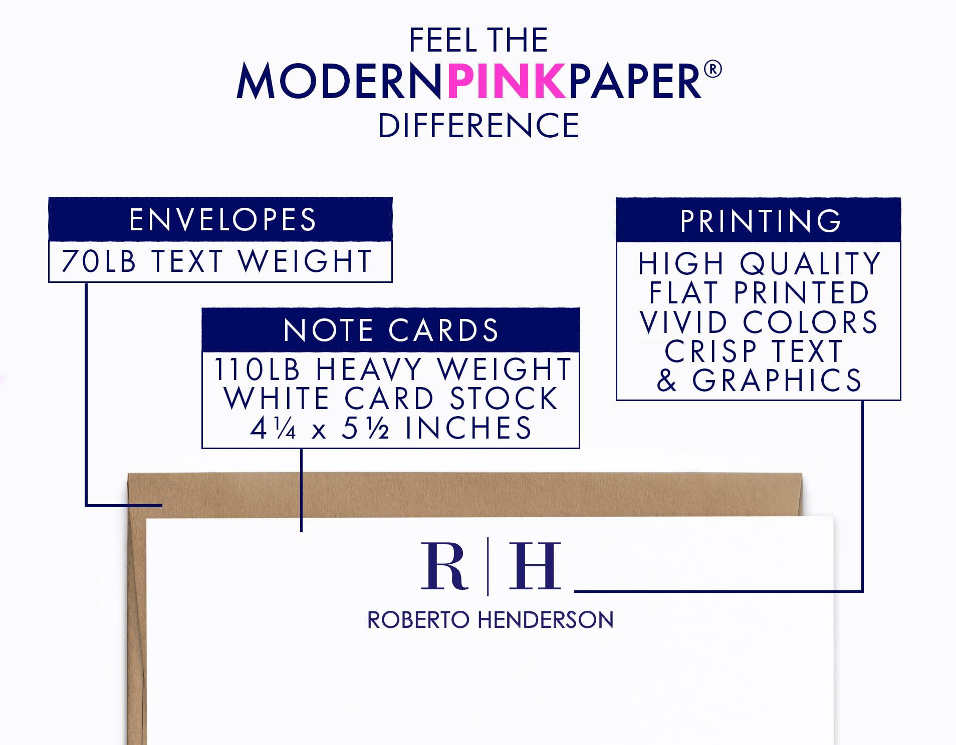 Personalized Two Letter Stationary Monogram Stationary Set FLAT NOTE CARDS, Personalized Monogram Stationery Set, Your Choice of Colors and Quantity