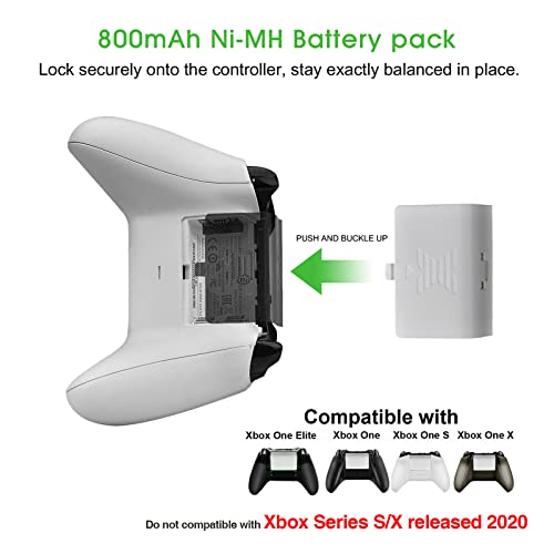 Xbox one Controller Charger with 2 Rechargeable Battery 800mAh Dual Charging Dock Station for Xbox One/One S/One X/Elite Controller