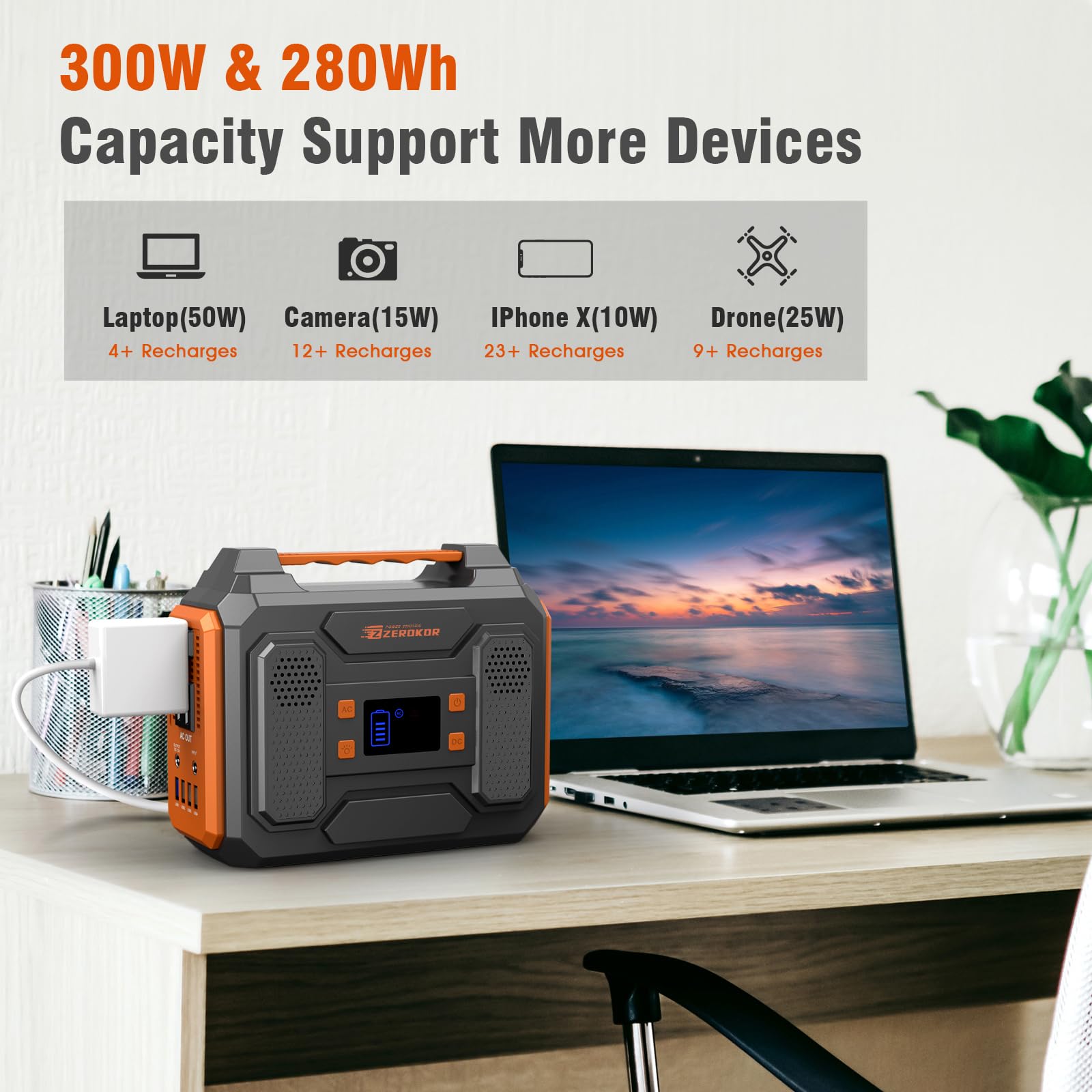 Portable Power Station 300W and Portable AC Power Bank 65W,ZeroKor Portable Power Station Bundle with AC Outlets for Home Use Camping RV Travel Emergency Van Life Explore