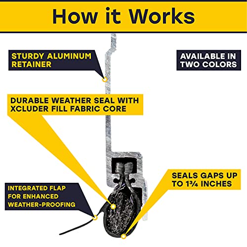 Xcluder 48" Versa-Line Door Sweep, Mill Aluminum Finish โ Seals Out Animals, Easy to Install, Maximum Adjustability; Under-Door Seal; Chew Proof
