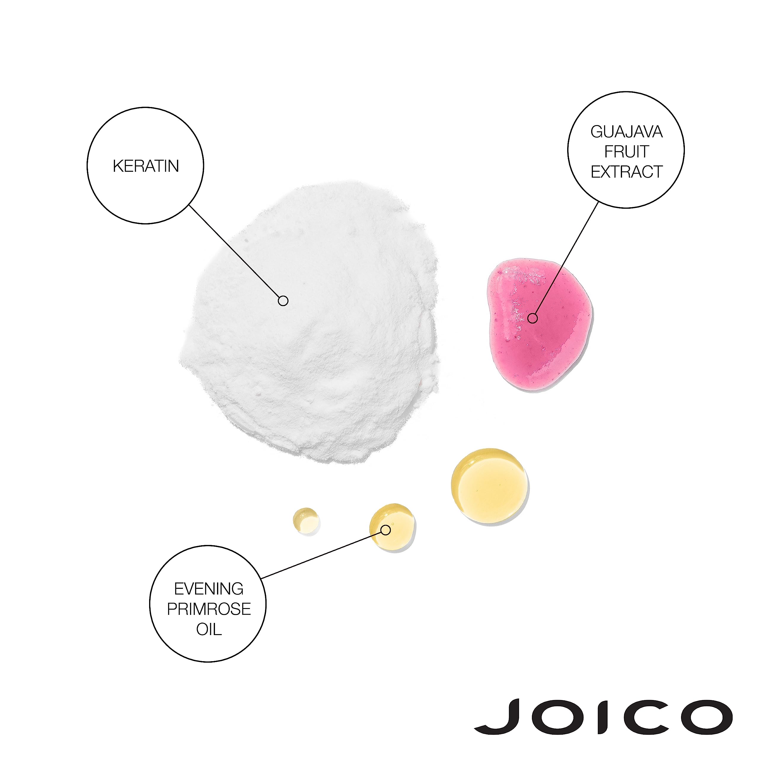 Joico K-PAK Daily Reconstructing Conditioner | For Damaged Hair | Restore Shine | Smooth & Detangle | Eliminate Static | With Keratin & Guajava Fruit Extract | 33.8 Fl Oz