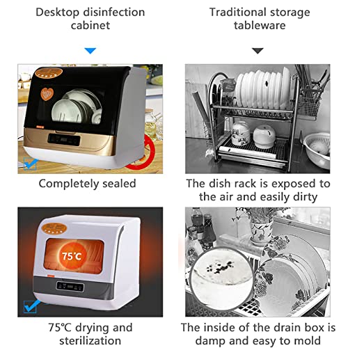 Qiucenmium Countertop Dishwasher, Portable Dishwasher 360° Dual Spray, 3 Washing Programs, 75°C Hot Air Drying, Compact Dishwashers for Small Apartments, Dorms