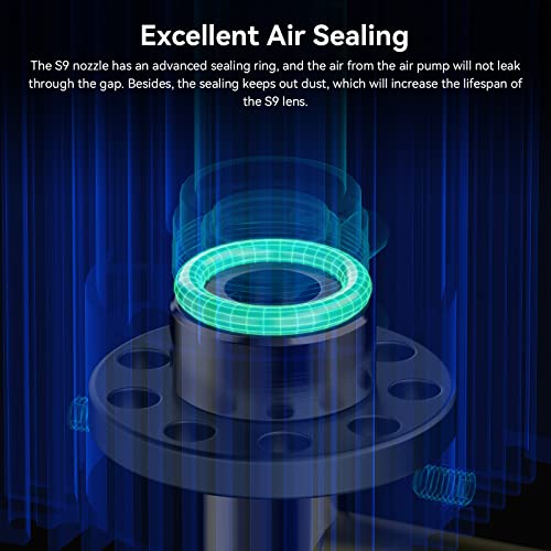 SCULPFUN Air Assist with S9 Air Assist Nozzle Kit, Laser Engraver Air Assist Upgrade, Cut Faster and Deeper, Clean and Smooth Edge Cuts, Perfectly Fits with S9 Laser Engraving Machine