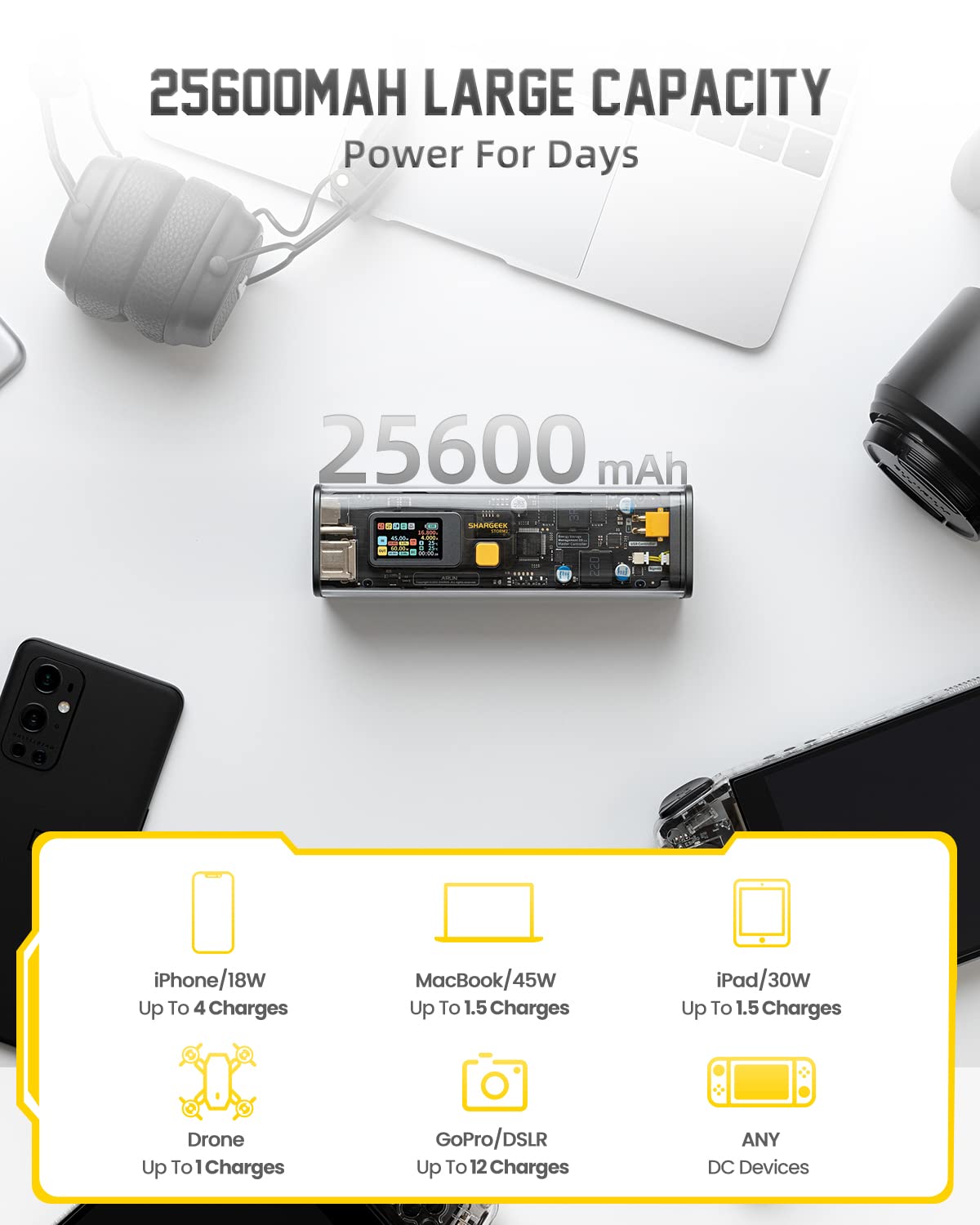 Shargeek STORM2 100W Power Bank 25600mAh with Transparent Case and IPS Screen Solar Panel Charger with USB Port 12W IP54
