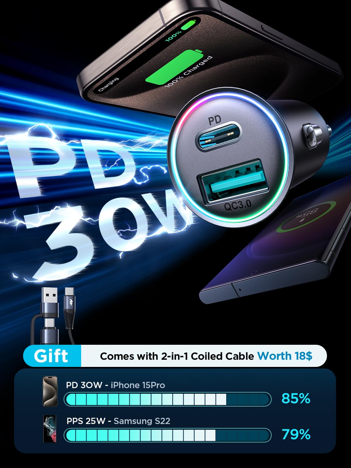 JOYROOM USB C Car Charger,【USB A/C to USB-C Coiled Cable】60W Super Fast Car Phone Charger 【Mini & All Metal】iPhone Car Charger Adapter for iPhone 15/14/13/12/11 Pro/11/X, Note 9/20 Galaxy S23/S10/S9