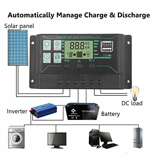 Paddsun 200W 12V Solar Panel Battery Charger Kit Monocrystalline PV Module for Car RV Marine Boat Caravan Off Grid System with 100A Charge Controller+Extension Cable