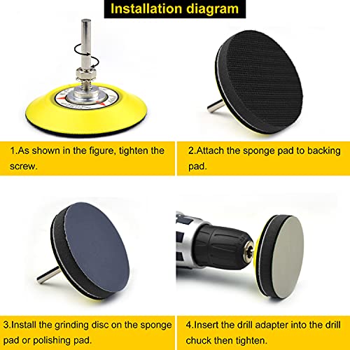 POLIWELL 3 Inch (75mm) Assorted 800/1000/2000/3000/5000 Grit High Performance Heavy Duty Silicon Carbide Wet/Dry Hook & Loop Sanding Discs with 1/4 inch Shank Sanding Pad + Foam Buffering Pad, 100PCS