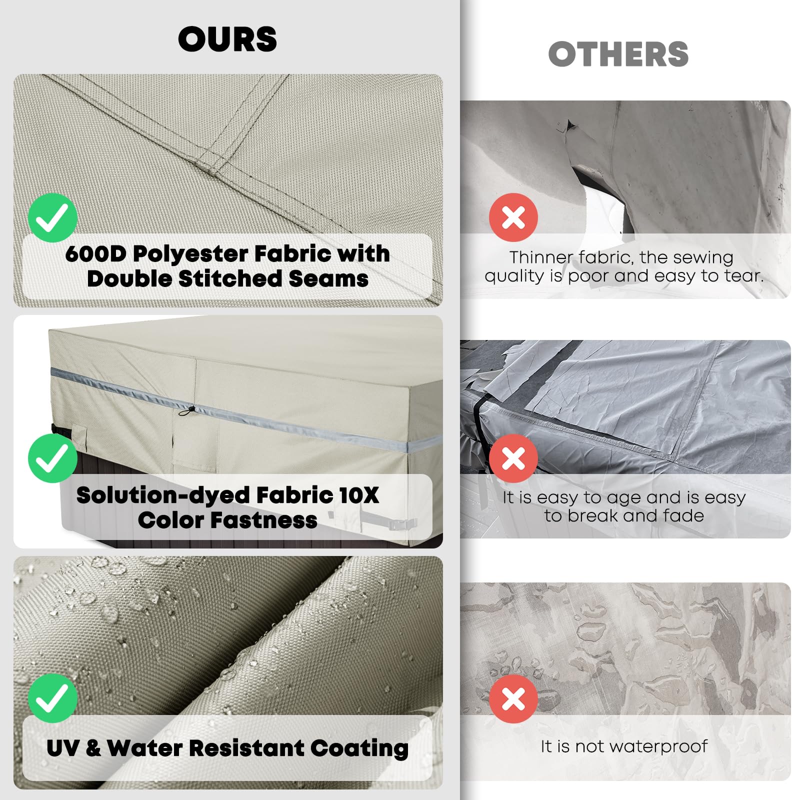 PatioGem Hot Tub Cover Protector, Outdoor SPA Covers for Hot Tub, Heavy Duty 600D Polyester Waterproof UV Protection Hot Tub Covers Replacement, Square SPA Cover Protector 95 x 95 x 20 inch, Grey
