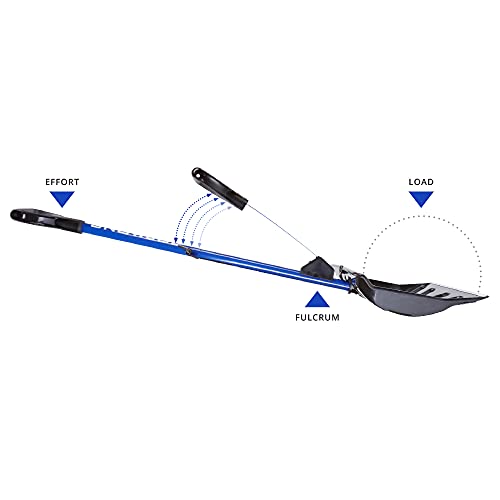 Snow Joe Shovelution SJ-SHLV01-P2 18-in Strain-Reducing Snow Shovel w/ Spring Assisted Handle, Blue