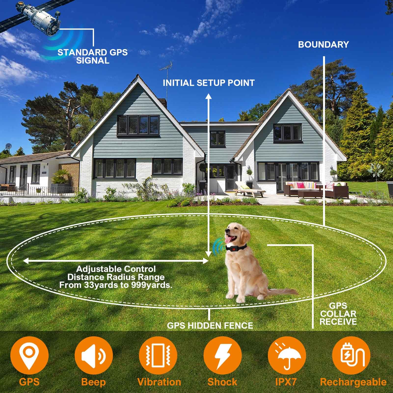 GPS Wireless Dog Fence - Electric Dog Fence with GPS, 2023 Waterproof Pet Containment System Range 99~2997FT, Tone/Vibration/Shock, Rechargeable Harmless & Adjustable Strength Suitable for All Dogs
