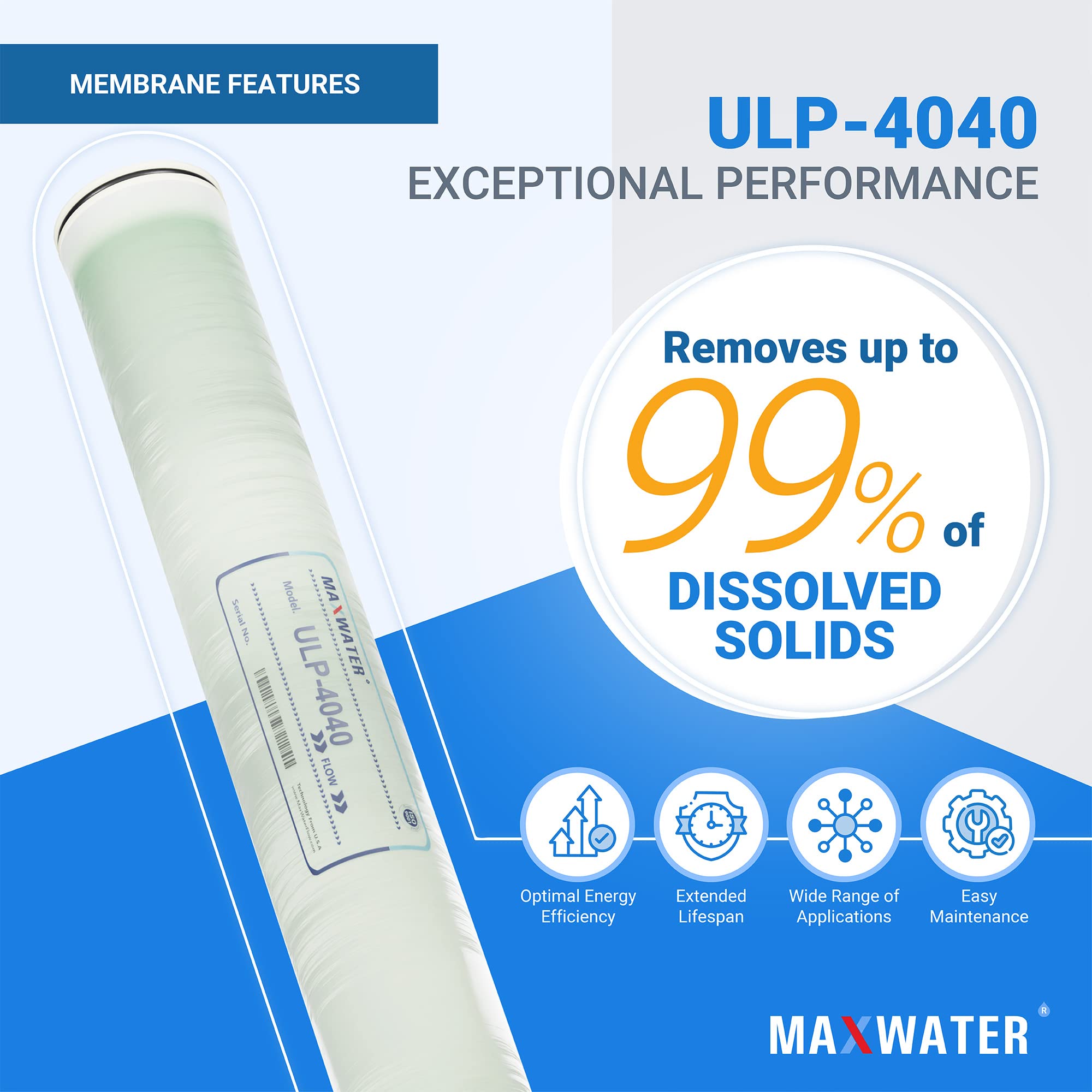 Max Water Reverse Osmosis 4040 Commercial RO Membrane (ULP-4040: 2600GPD) size 4" x 40" good for Industrial, Agricultural, Whole House & more (4)