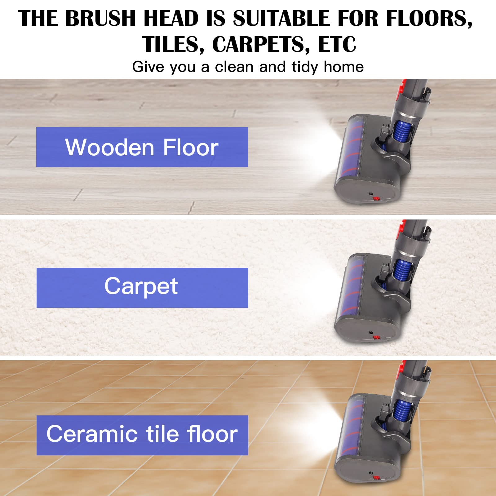 GTHUNDER Stick Vacuum Replacement Roller Compatible with Dyson Cordless Replacement Head V7 V8 V10 V11 V15 Stick Replacement Head Hardwood Floors