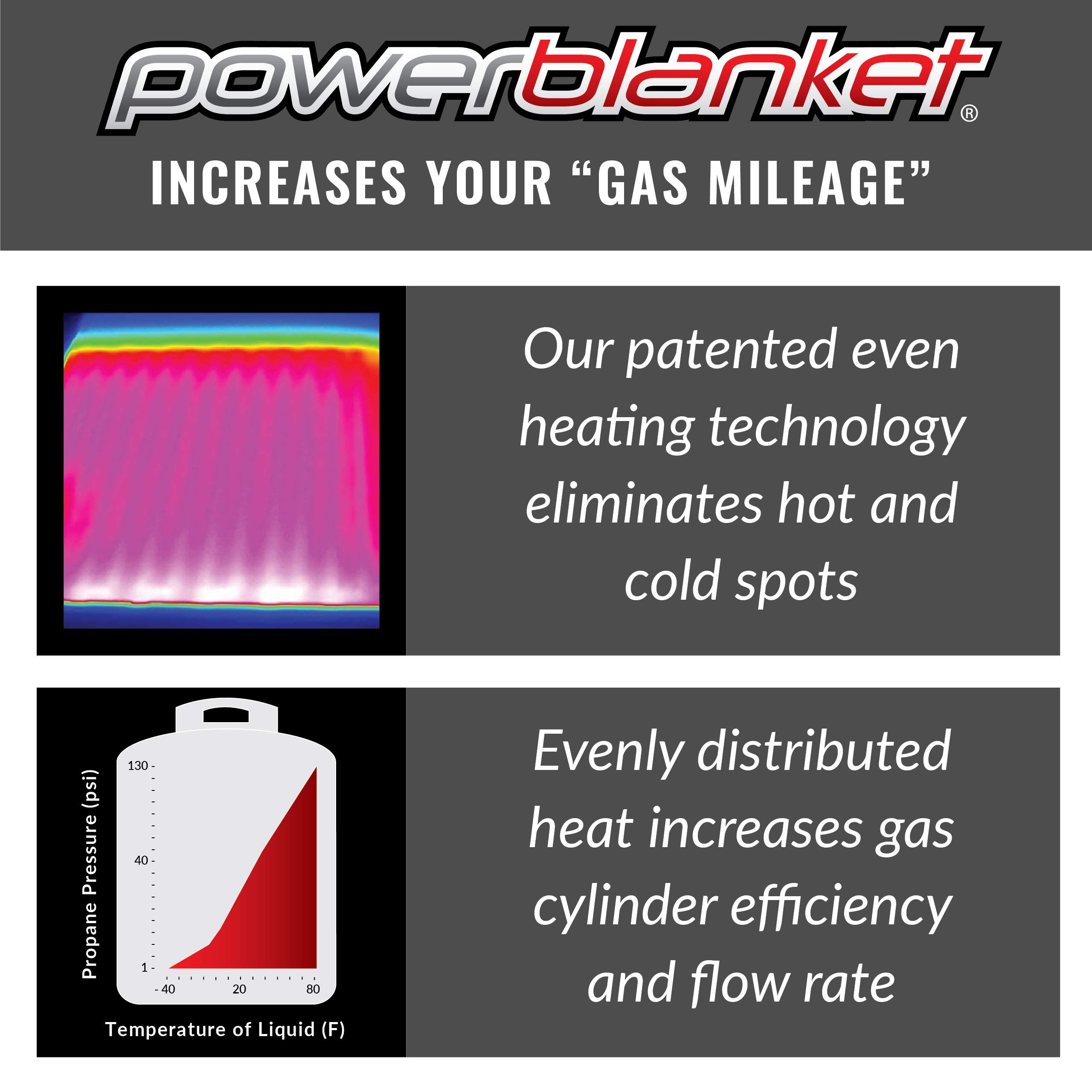 Powerblanket GCW420 Insulated Gas Cylinder Warmer Designed for 420 Pound Tank - Propane Tank Heater