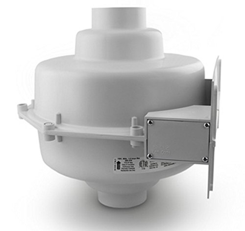 RadonAway GP501 Radon Fan & Install kit: Two 3"x3" Black Couplings & U-Tube Vacuum Gauge & Radon System Labels