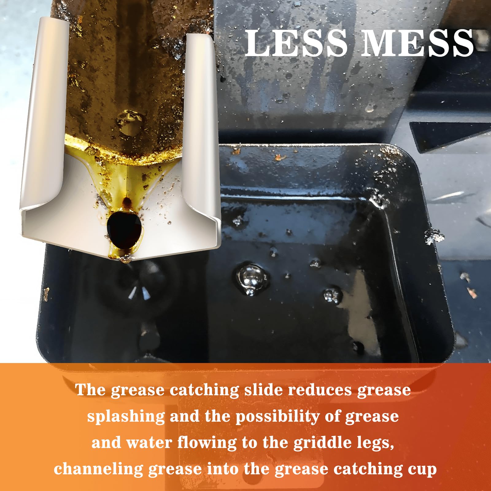 GRISUN Grease Cup Grease Catcher with 20 Pack Liners, Drip Catcher Accessories Kit for Blackstone Griddle, Grill Grease Collection Pan with Disposable Foil Liners for Blackstone Flat Top Grill
