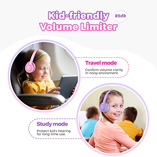 vinamass Kids Headphones, Wired Headphones with 85dB Volume Limiting, 3.5mm Jack Adjustable On Ear Headphones for Kids, Boys, Girls, Study, School