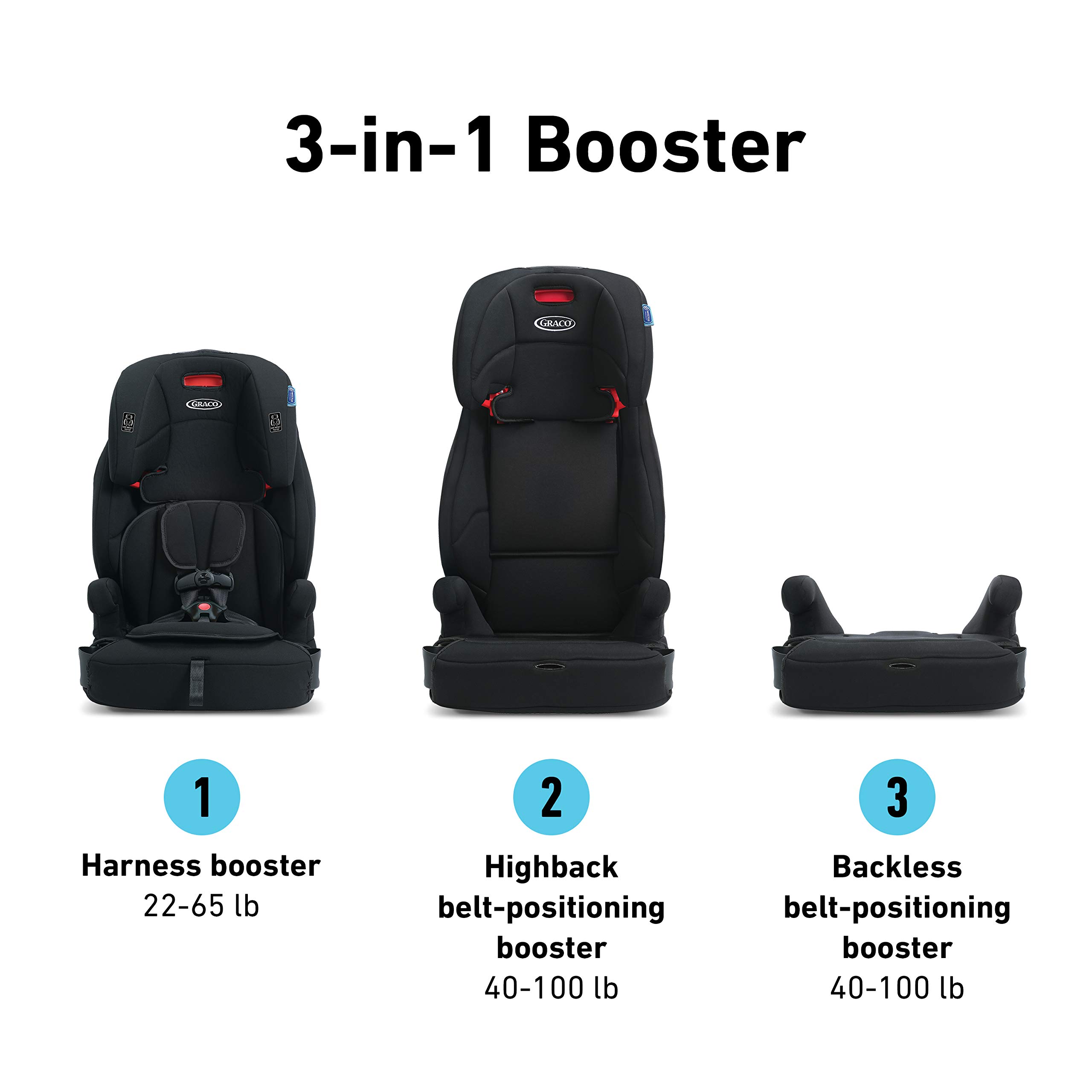 Graco TurboBooster LX Highback Booster Seat with Latch System, Matrix, 10.55 Pound and Graco Tranzitions 3 in 1 Harness Booster Seat, Proof
