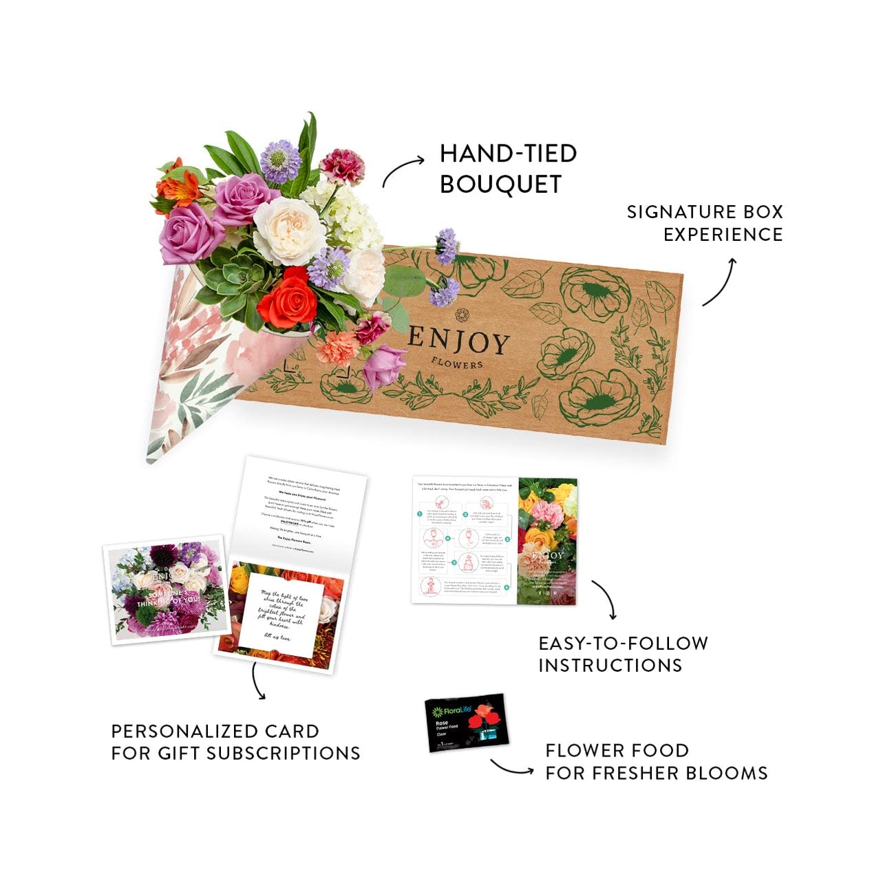 Gift 6 Months of Fresh Flower Bouquets. 20-25 PREMIUM Mixed Flower Varieties, Beautiful Box with Each Delivery.