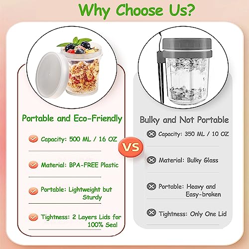 WBKTOOL Overnight Oats Containers with Lids - 5 Pack 16 oz Deli Food Storage Containers - Small To Go Plastic Yogurt Container for Soup, Salad, Freezer
