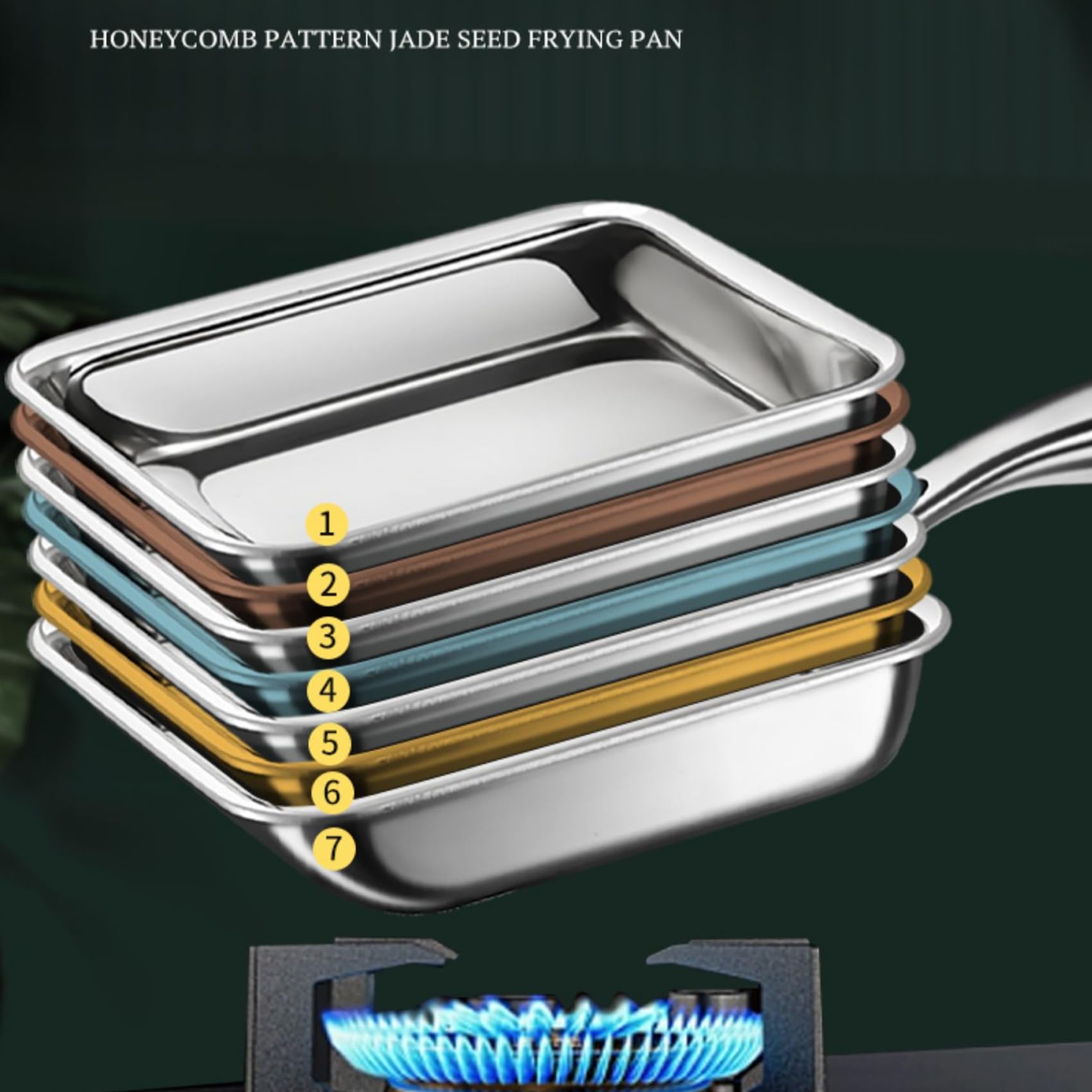 SSYSHANGSYA Japanese Omelette Pan - Tamagoyaki Nonstick Pan - Square Pan - Egg Roll Pan - Rectangle Frying Pan - Small Frying Egg Pan, Cooktop Safe, 7.5 x 6.3 inch (Stainless Steel)