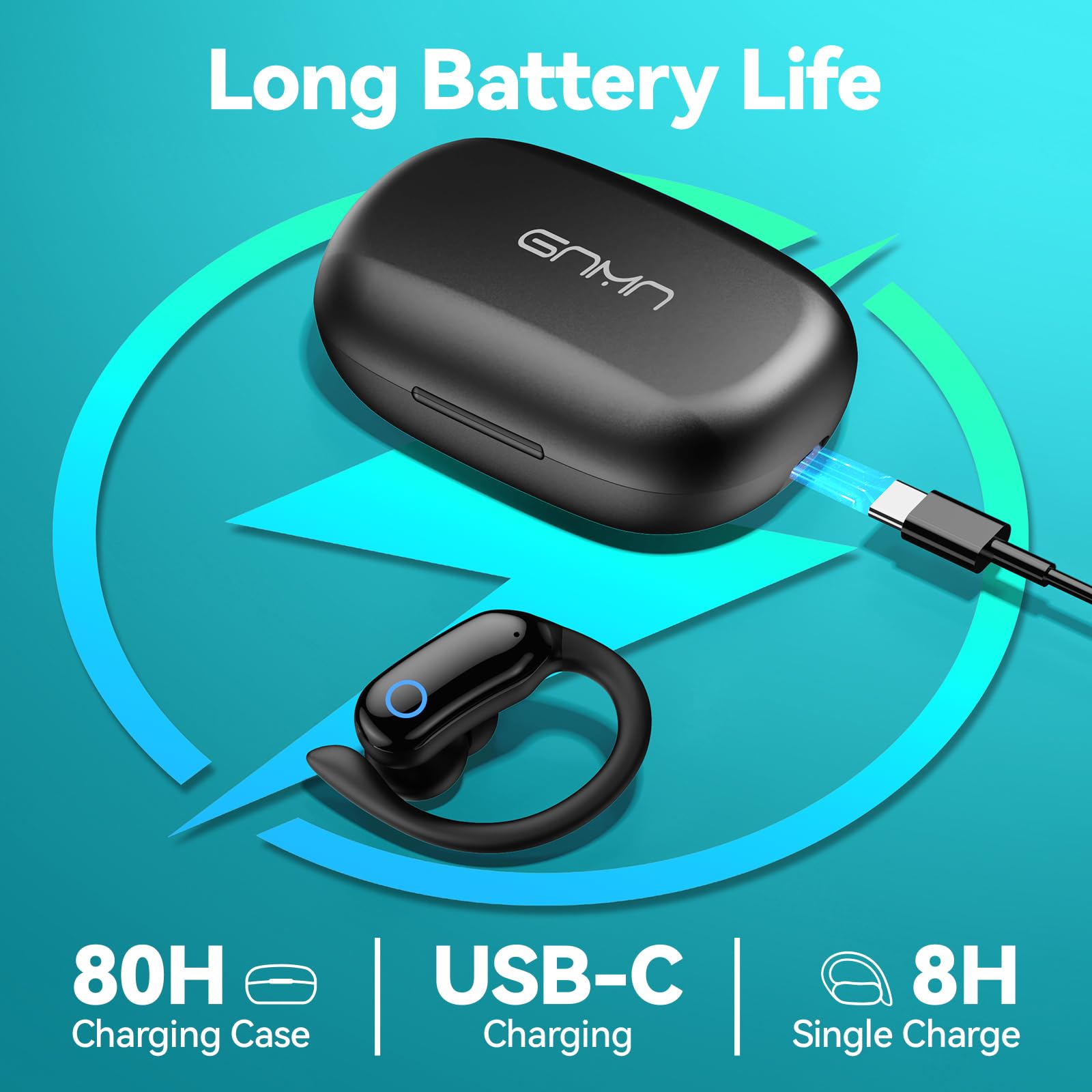 GNMN Bluetooth Headphones Wireless Earbuds Over-Ear Stereo Bass Earphones with Earhooks Battery Display for Sports/Workout