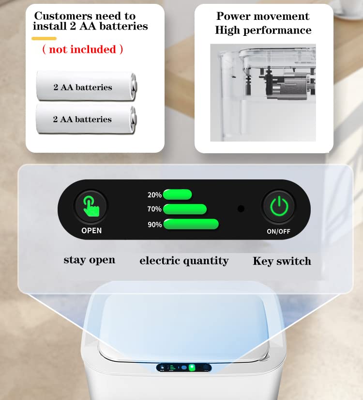 Touchless Bathroom Trash Can with Lids, 4.5 Gallon Automatic Small Garbage Can Motion Sensor Trash Bin, Motion Waste Basket for Toilet, Living Room,Bedroom,Office,Gifts for Women (White)