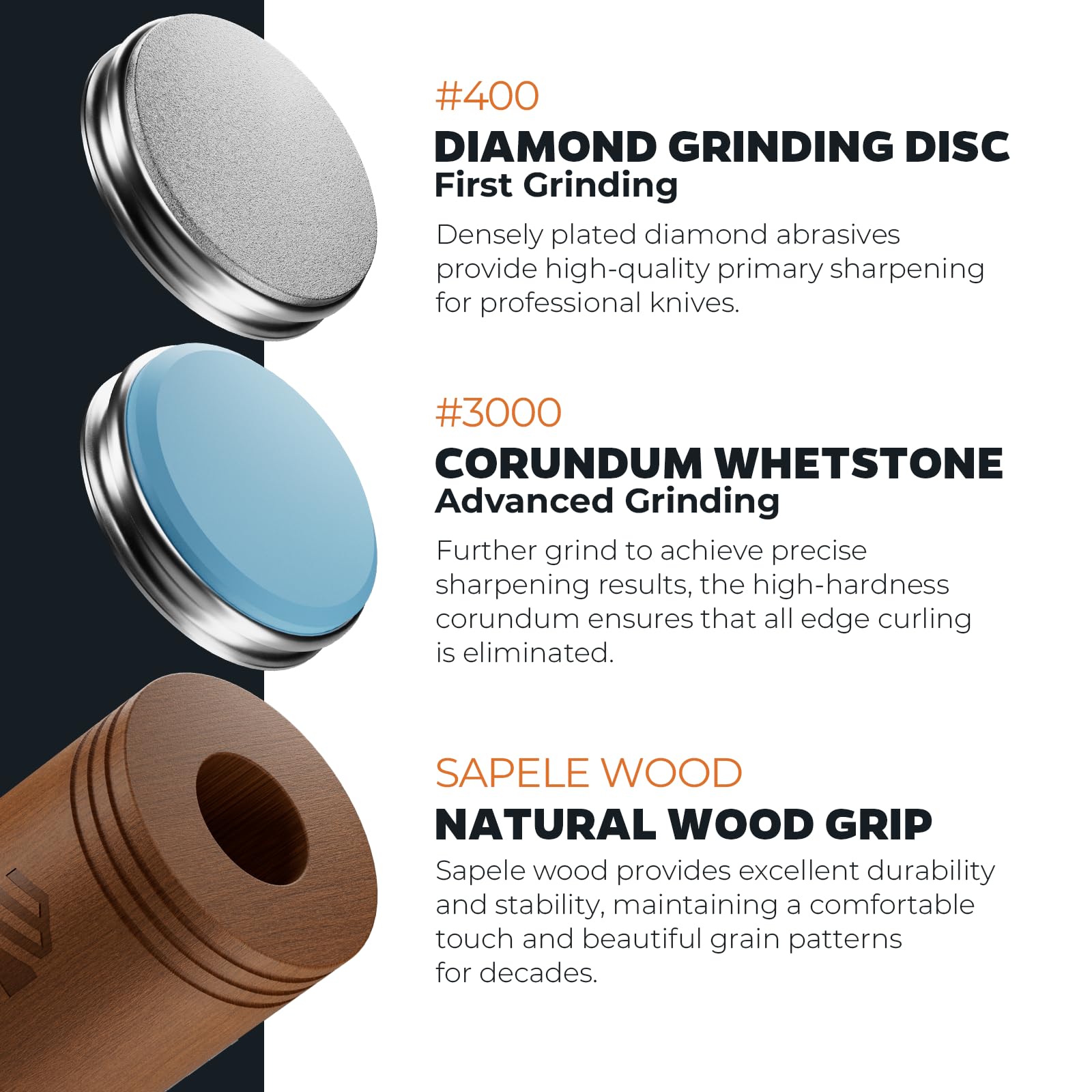 Rolling Knife Sharpener - Knife Sharpening Kit with Diamond and Corundum Discs for Steel of Any Hardness, 15 and 20 Degrees Magnetic Angle Base for Kitchen Knives, Chef Knife Set, Scissors