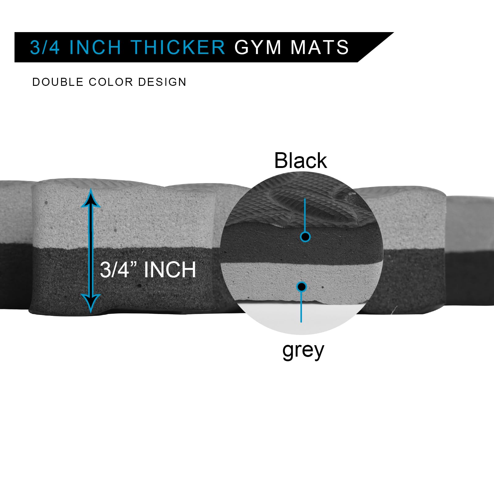Holymus 1 in Thick 48 Sq Ft EVA Foam Exercise Gym Mats 12 Pcs - Interlocking Puzzle Floor Tiles for Home Gym Heavy Workout Equipment Flooring - 24 x 24in Tile, Black & Gray