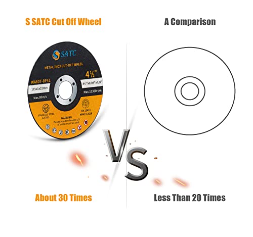 S SATC 4 1/2 Cut Off Wheel 50 PCS Cutting Wheels 4.5"x.040"x7/8" Angle Grinder Cutting Disc Ultra Thin Metal & Stainless Steel