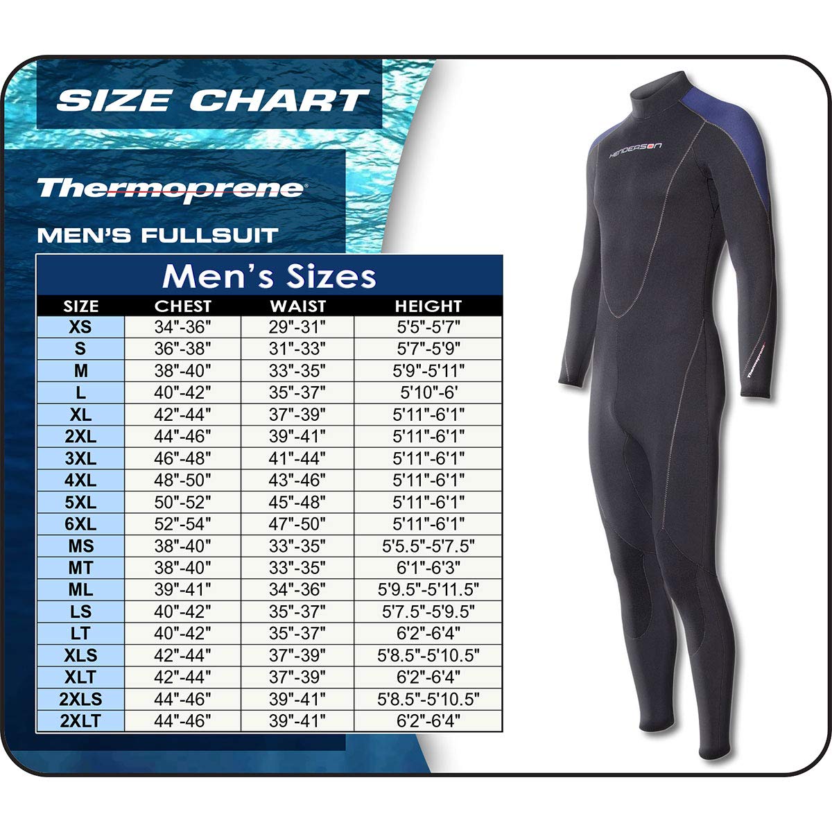 Henderson Thermoprene 5mm Men's Jumpsuit (Back Zip) - Black/Blue - X-Large Short