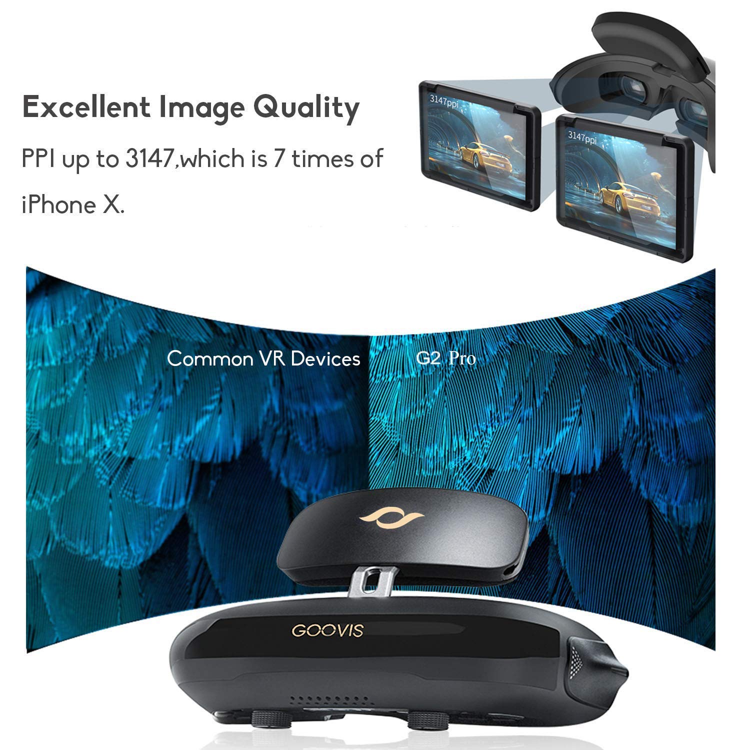 Goovis G2 Pro VR Headset 3D Theater Goggles, 3D Viewer Support 4K Blue-Ray Player VR Glasses FPV 1920x1080x2 HD Screen for DJI Drones Set-top Box PS4 Xbox PC Smart Phone Nintendo