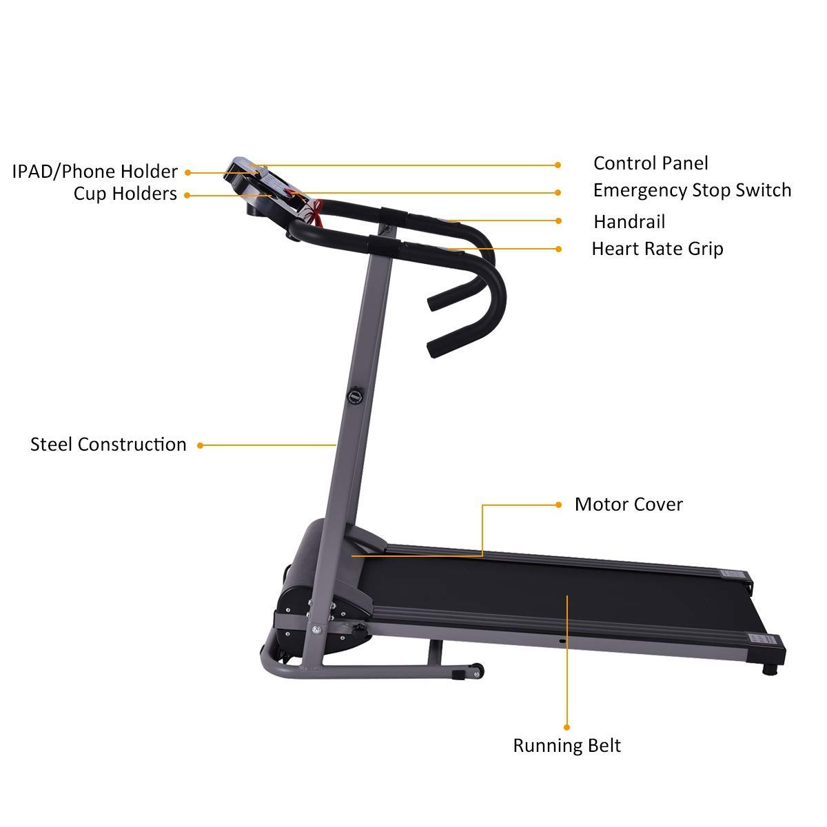 Goplus 1100W Folding Treadmill Electric Motorized Power Fitness Running Machine with LED Display and IPAD Support Perfect for Home Use(Black)