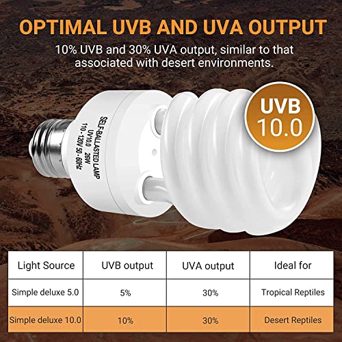 Simple Deluxe 2-Pack Reptile Compact Fluorescent Lamp Light Bulb for Rainforest Tropical Terrarium, Lizard, Turtle, UVB 10.0, 26W
