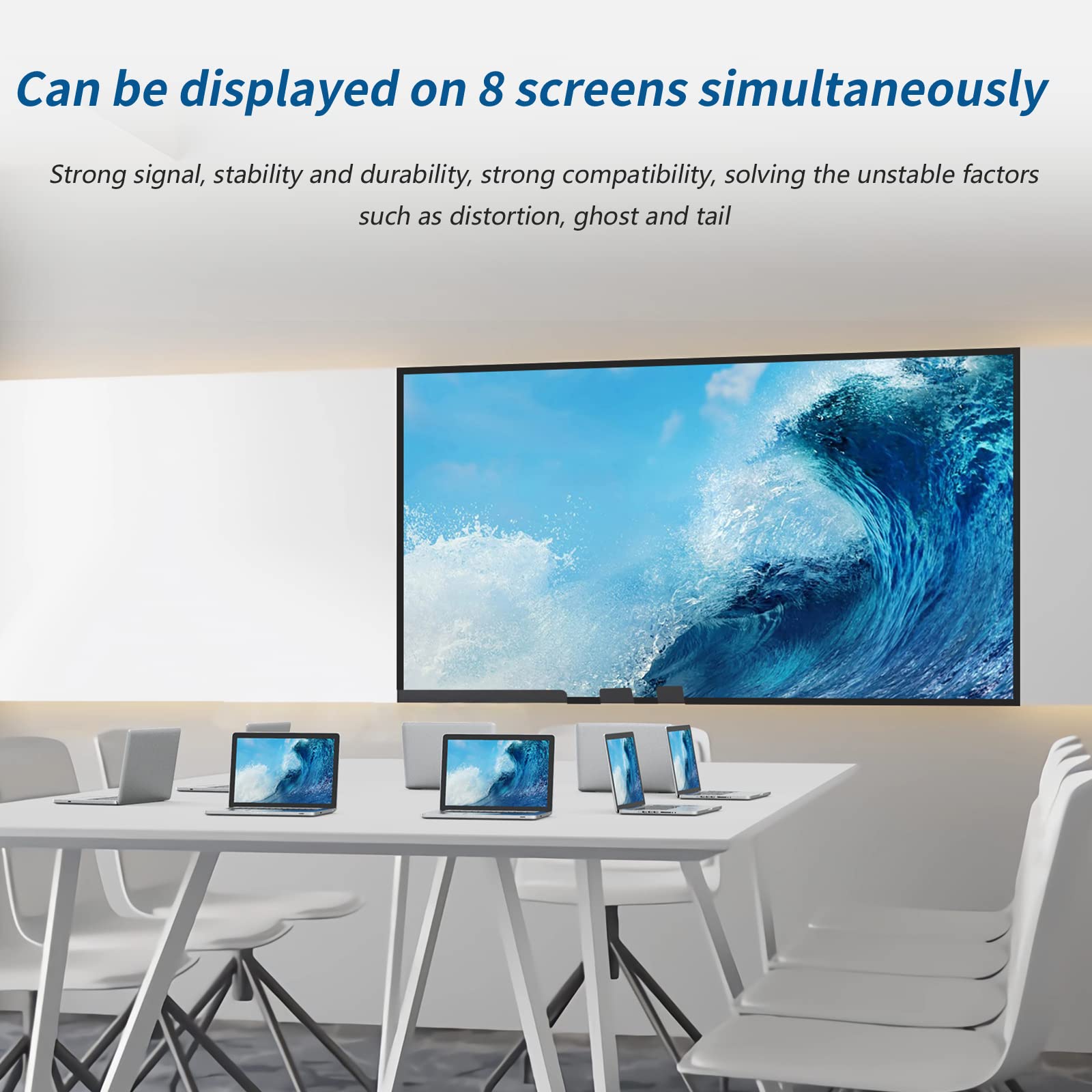 HDMI Splitter 1 Into 8 Out with HDMI Splitter 1 Into 4 Out, Splitter for Multi-Display, 8-Port/4-Port Flexibility. Supports 4K Ultra HD and 3D Technology, Suitable for Many Occasions.