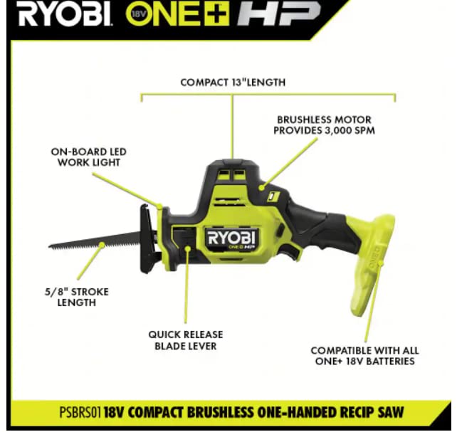 ONE+ HP 18V Brushless Cordless 5-Tool Combo Kit with (2) 1.5 Ah Batteries, Charger, and Bag