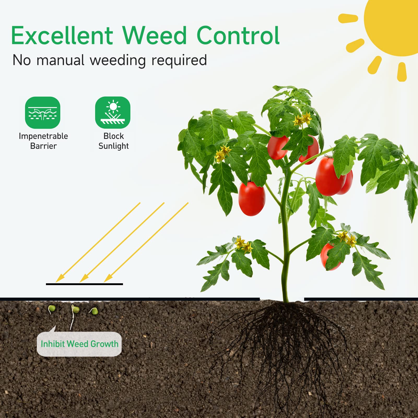 GreatBuddy 5oz Weed Barrier Landscape Fabric 4x100ft, Dual-Layer Heavy-Duty Landscape Fabric for Garden, Greenhouse, Pathway, Orchard Weed Control, Easy to Set-up