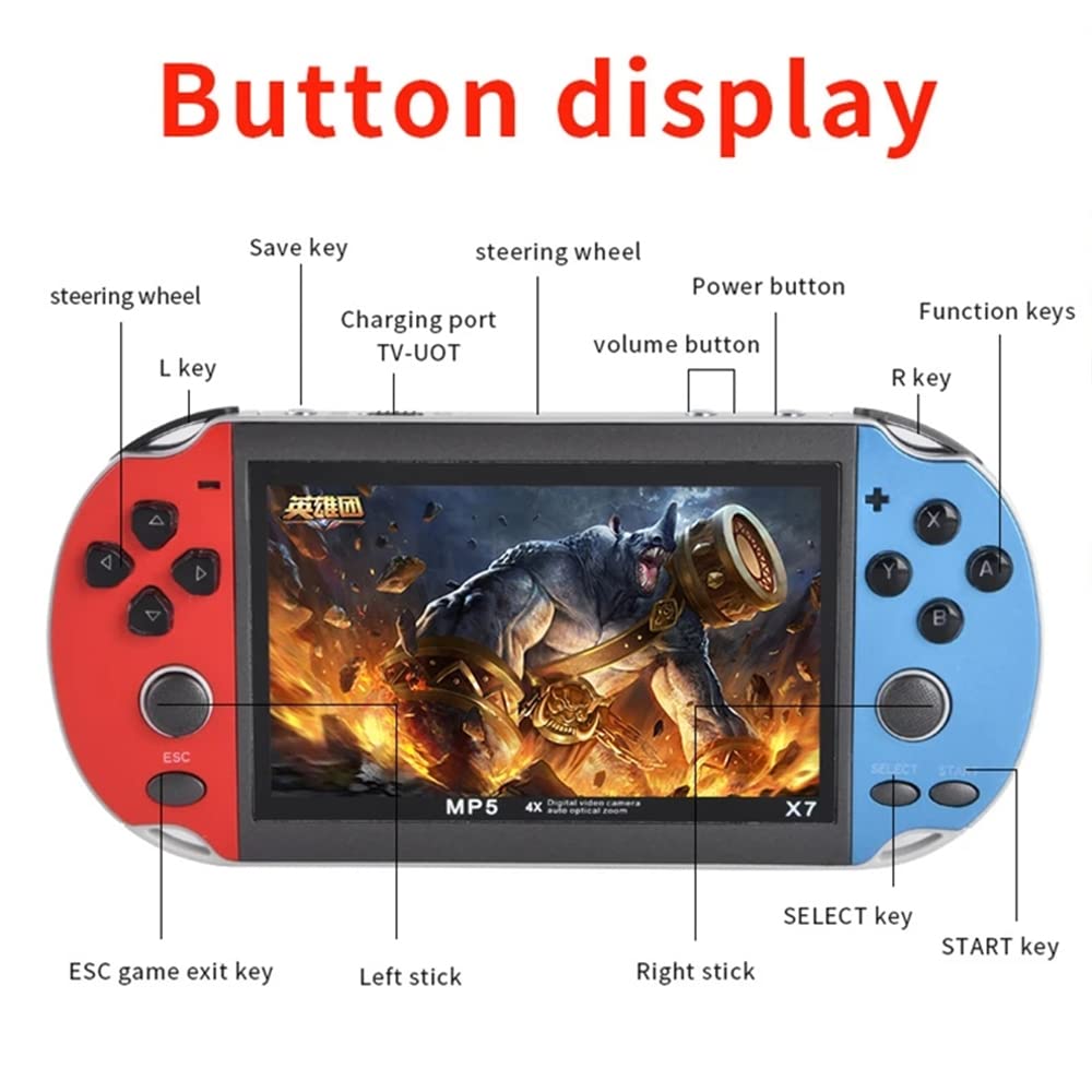 Handheld Game Console, Retro Game Console Built-in 10000+ Classic Games, 4.1-inch TFT LCD Screen, 10 Emulators, Handheld Emulator Console Support TV Output Video Music eBook
