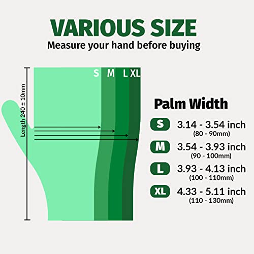 GORILLA SUPPLY Disposable Heavy Duty Vinyl Gloves Latex Free Powder Free, BPA Free Food Safe Grade Disposable Glove, Medium M, 1000 Count