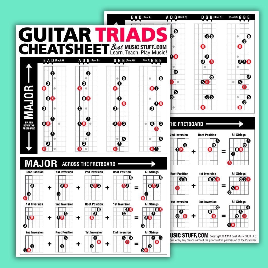 Guitar Triads Cheatsheet Laminated Pocket Reference (LARGE - 6-in x 9-in)