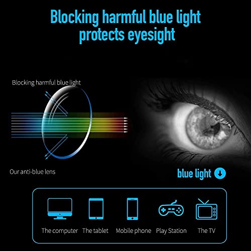 VVDQELLA Blue Light Blocking Reading Glasses Men Anti Glare Scratch Readers Women TR90 Lightweight Frame Computer Glasses (Black 1pc, 0.50)