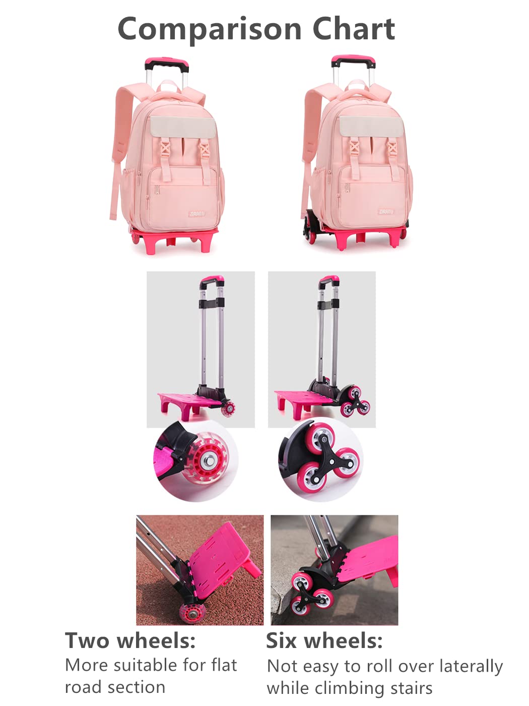 Gradient-Star Girls Rolling Backpacks for School, Capacity School Bags Bookbags for Teens Girls with 2 Wheels
