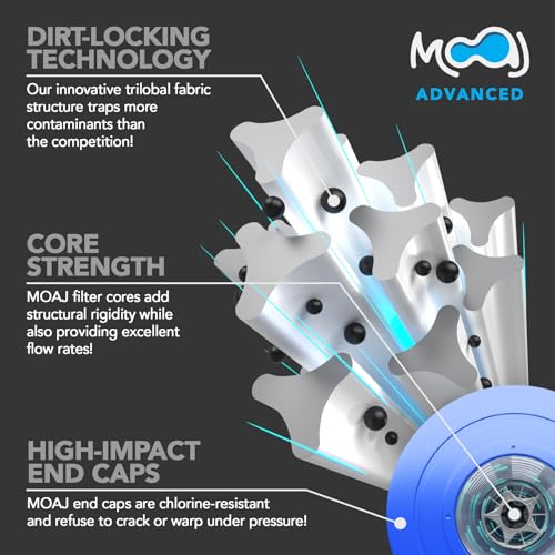 MOAJ Advanced Spa Filter Replaces PPG50, PPG50P4, Filbur FC-0314, Unicel 6CH-49, Sunrise Spas | 8" x 6" | 35 Square Foot Filtration Area Per Cartridge | Durable, Washable & Reusable | Based in USA