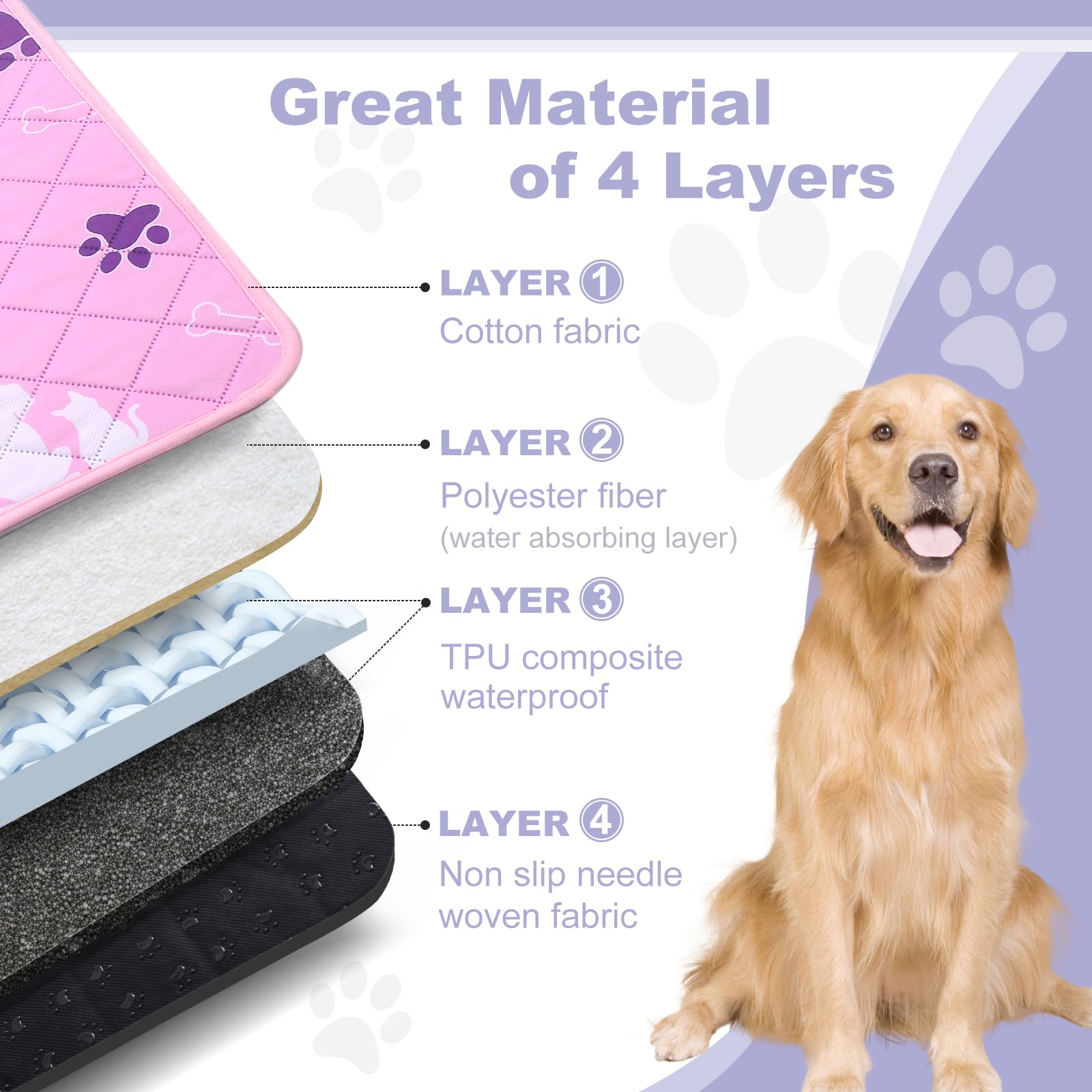 Suyfhdc Washable Pee Pads for Dogs, 2 Pack Reusable Pee Pads,18" x 24" Reusable Pet Training Pads,Reusable Puppy Pads, Dog Training Pads with Fast Absorbent