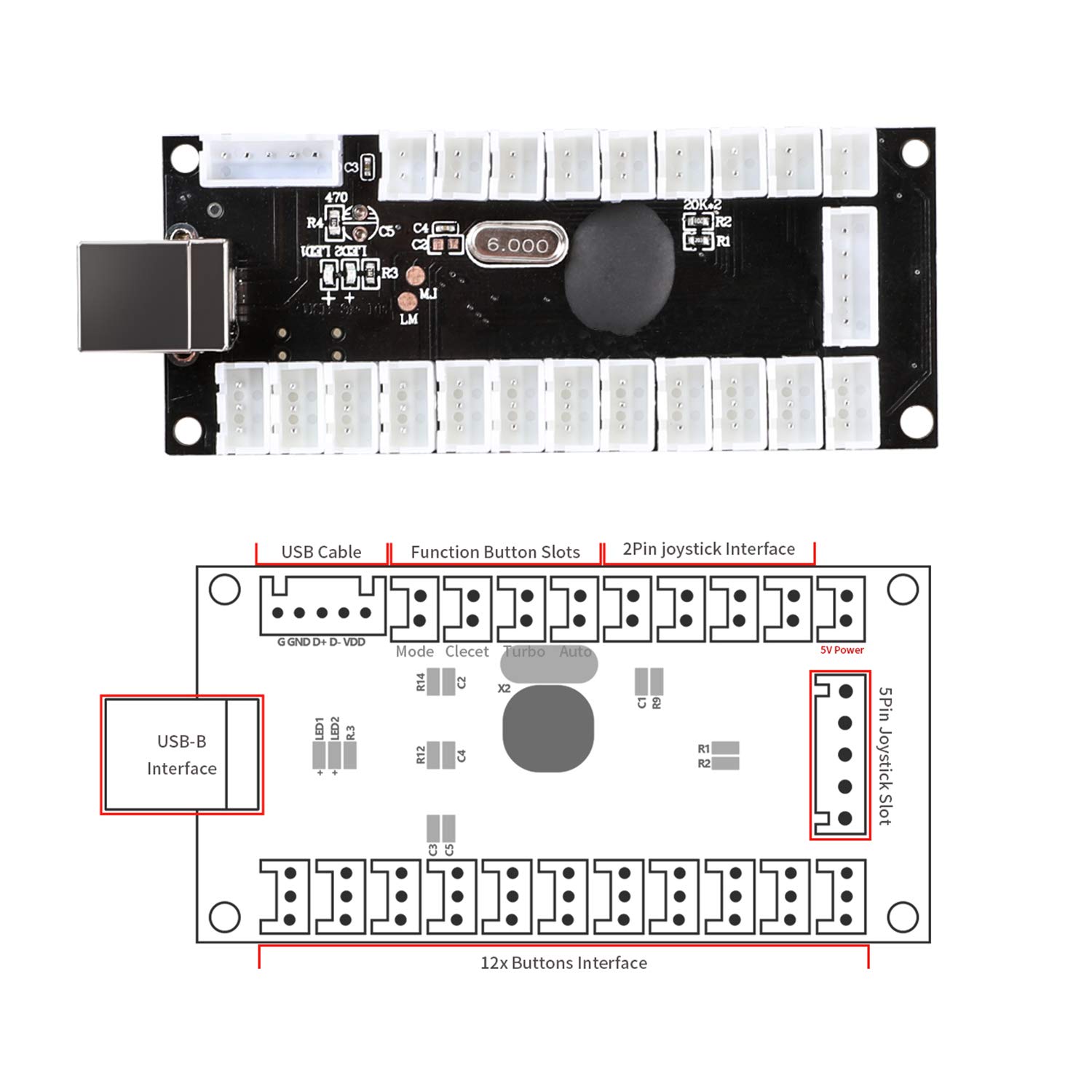 GUWARRY 2-Player LED DIY Arcade Kit - 2X LED Joystick (2/4/8 Way), 20x LED Arcade Buttons, 2X LED USB Encoder for Classic Arcade Games, PC Games, MAME, PC Game Console DIY Color: Red - Blue
