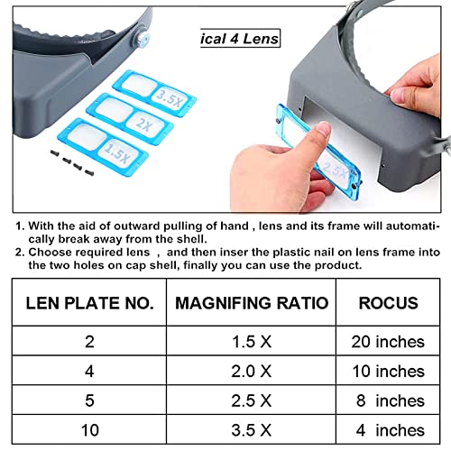 Headband Magnifier Double Lens Head-Mounted Reading Magnifier Loupe Jewelry Visor Opitcal Glass Binocular Magnifier with Lens Magnification-1.5X 2X 2.5X 3.5X
