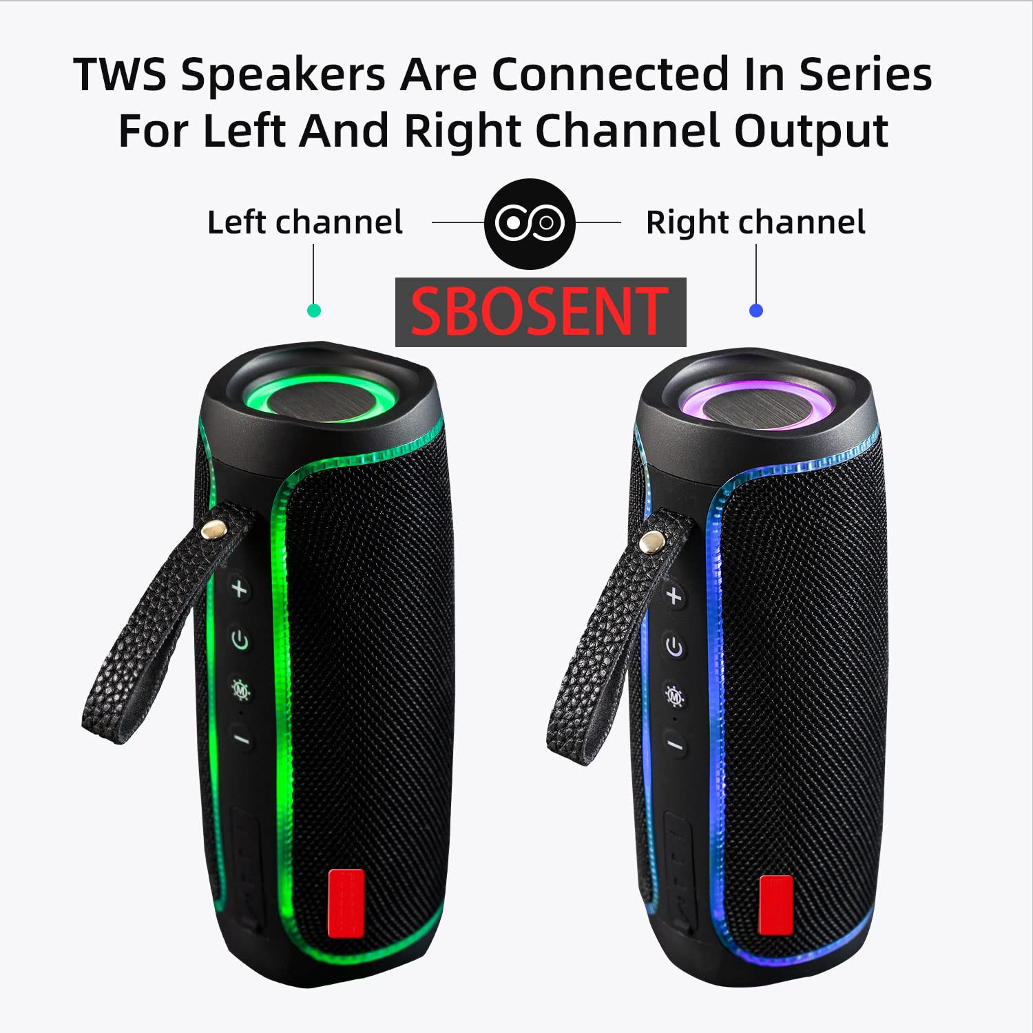 SBOSENT Bluetooth Portable Speaker, Wireless Bluetooth Speakers V5.1USB Card, Micro SD Card and FM Radio, Wireless Speakers with Bluetooth for Outdoor, Indoor, Travel, Beach, Camping (Black)